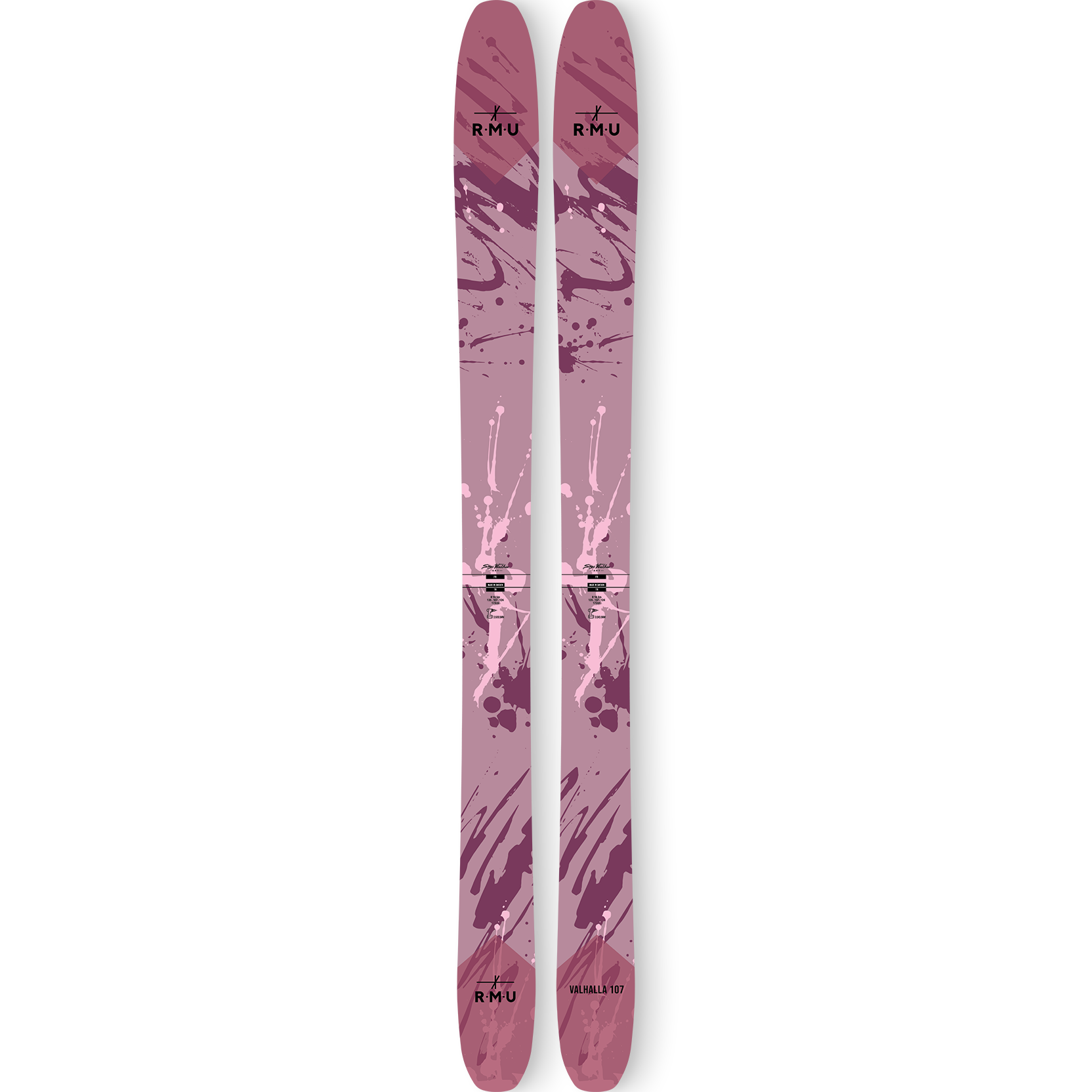 2026 Valhalla 107 – RMU